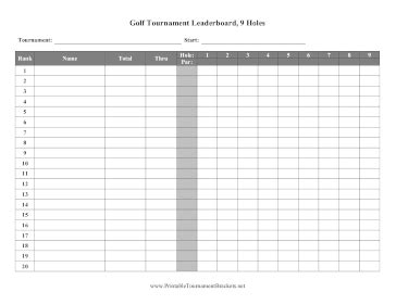 Printable Golf Tournament Leaderboard 9 Holes With Par