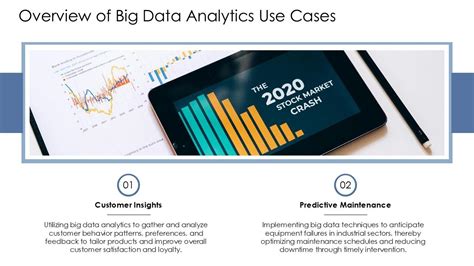 top 10 big data analytics use cases in various sector powerpoint