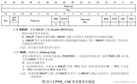 （24）stm32——待机唤醒（低功耗）笔记stm32 Wakeuppin Csdn博客