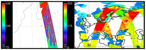 Smos Esa Rfi Monitoring And Information Tool Lessons Learned