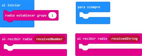 Mensajes Radio Microbit