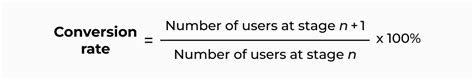 How To Calculate Conversion Rate Formula —