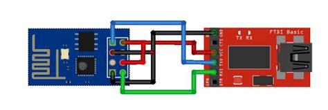 Esp 01 기능 기능 핀 구성 응용 프로그램 및 Esp 01 및 Esp8266과의 관계