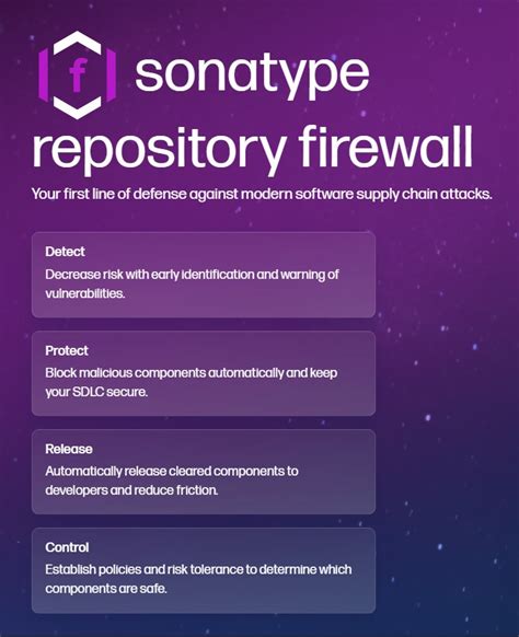 Sonatyle Lifecycle Platform And Zero Trust Demo For Government Carahsoft Sonatyle Lifecycle Platform And Zero Trust Demo For Government Carahsoft