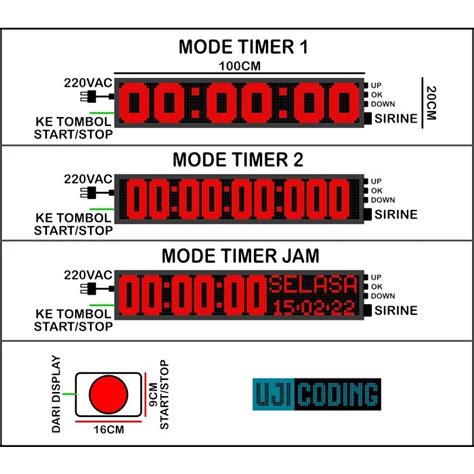 Jual Display Timer Stopwatch Counter Down 1x3 Panel P10 Balap Shopee Indonesia