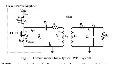 Figure 2 From A Coil Misalignment Compensation Concept For Wireless
