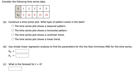 consider the following time series