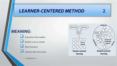 Student Centered Learning Ppt