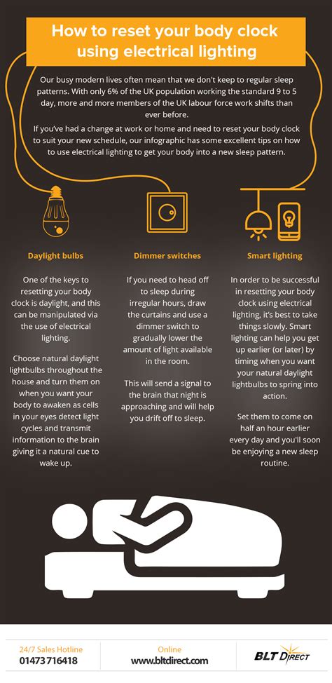 How You Can Reset Your Body Clock By Use Of Electrical Lighting