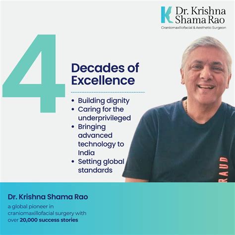 My Journey Of Excellence With Craniomaxillofacialsurgery Dr Krishna Shama Rao Posted On The