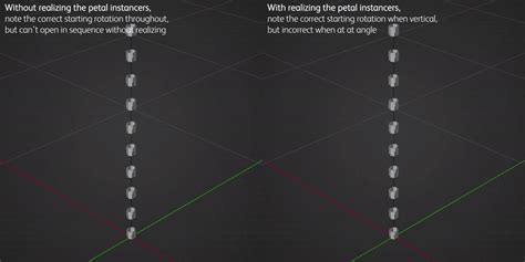 Animation Issue With Realize Instances Causing Point Rotations To