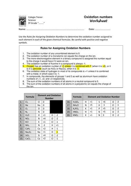 Oxidation Numbers Ws Celia Esther Udocz