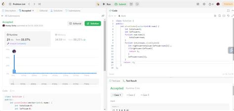 100daysofcode Dsa Problemsolving Codingjourney Leetcode Honey Sinha