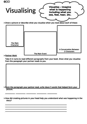 Visualising Reading Comprehension Differentiated Worksheets Ks1 Or Ks2 Teaching Resources