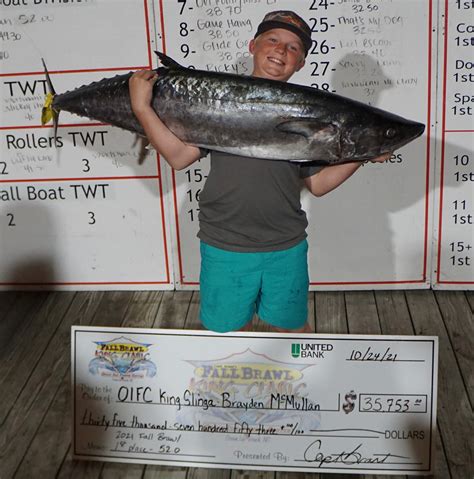 12 Year Old Wins 35753 In King Mackerel Tournament Carolina Sportsman