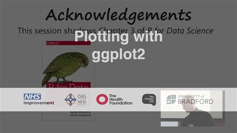 plotting with ggplot2 youtube