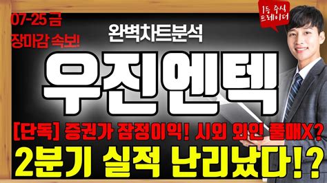 우진엔텍 주가전망 07 25 금 장마감 속보 증권가 잠정이익 시외 외닝 풀매x 2분기 실적 난리났다 바로 확인 하세요 우진엔텍 우진엔텍주가 우진엔텍주가전망