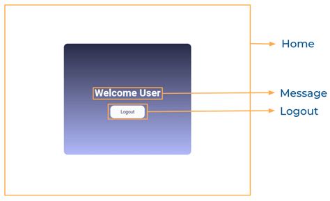 Github Gmounika Ccbp Reactjs Login App