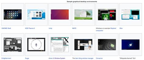 08 B4 Gui Configuration Engineering Libretexts