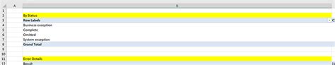 constant column width in pivot table something else uipath