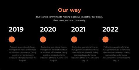 a corporate history css template by nicepage