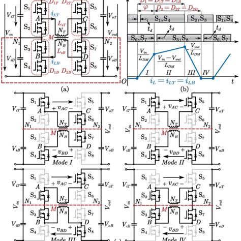 3 L Buck Boost Converter And Its Operating Principle A Circuit Download Scientific Diagram