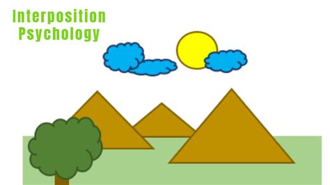 Interposition Perception Binocular Cues Definition Examples