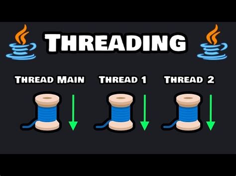 free video java threading introduction to multithreading and