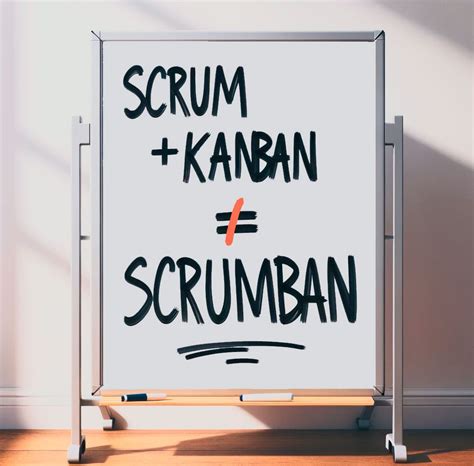 Simple Agile On Linkedin Lets Proceed With Scrum Vs Kanban Topic