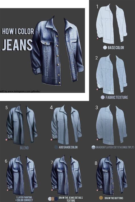 Jeans Reference Drawings Jeans Drawing Shirt Drawing Shading Drawing