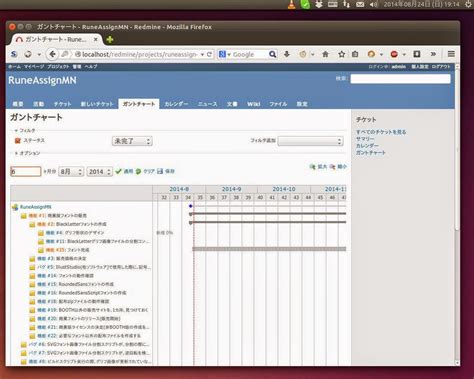 Ubuntu忘備録 Redmine非パッケージをubuntu1404にインストールする手順暫定