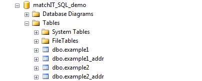 MSQL SSIS Tutorial MSQL Overlap Output Tables Software Support