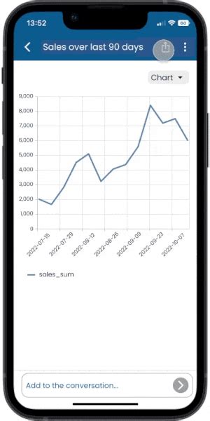 Introducing User Roles Zing Data Genai Business Intelligence That