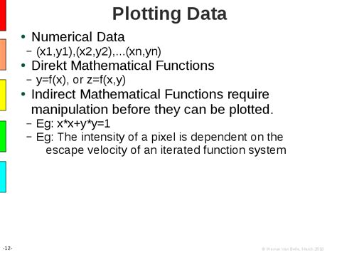 Introduction To Excelmaple Plotting Graphs