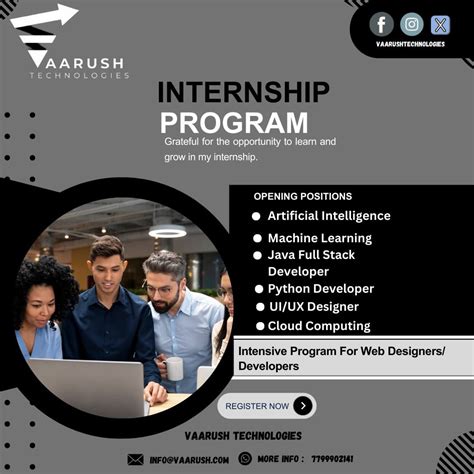 vaarush technologies official on linkedin contact us 7799902141 email info