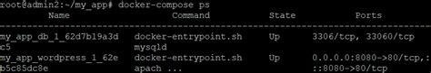 Cài đặt Docker Compose Trên Ubuntu 1804 Hotline 0972710812