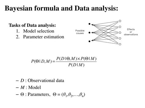 Ppt Bayesian Inference Of Kinematics And Membership Of Open Cluster Powerpoint Presentation