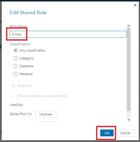 3 Steps To Label Specific Data Points In Sas Visual Analytics Custom G