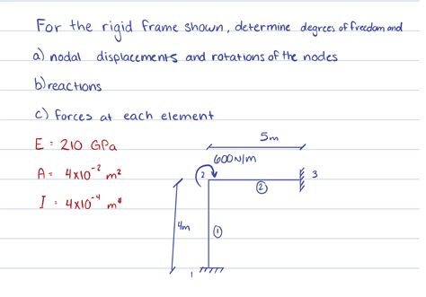 solved for the rigid frame shown determine degrees of