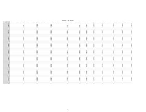Data Logpdf Docdroid