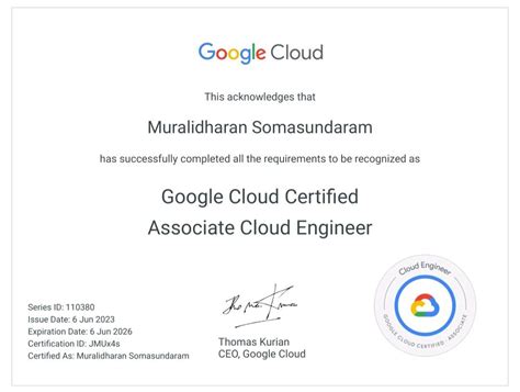Muralidharan Somasundaram On Linkedin Im Happy To Share That Ive