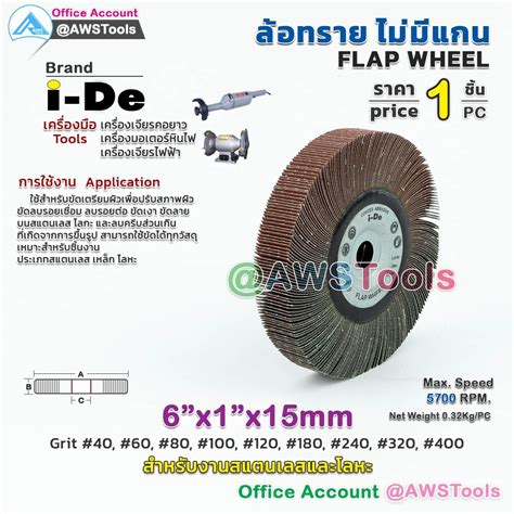 ลูกขัด ล้อทราย 6 นิ้ว หนา 1 นิ้ว ไม่มีแกน ราคา ต่อ 1 ชิ้น ลูกขัด กระดาษทราย Shopee Thailand