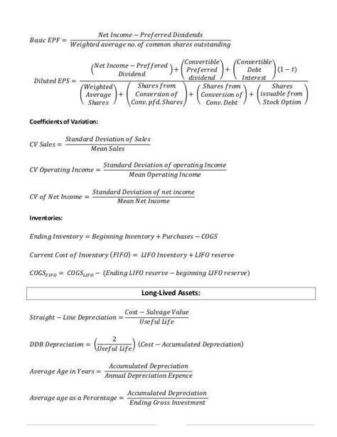 Financial Ratios And Formulas For Analysis Artofit