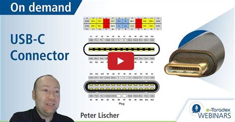 On Demand Webinar Add USB C To Your Next Carrier Board Design