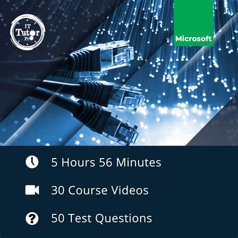 Microsoft ASP NET MVC Learn Urvi
