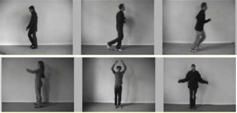 Sample Frames From Kth Dataset Cvapactions Download Scientific Diagram