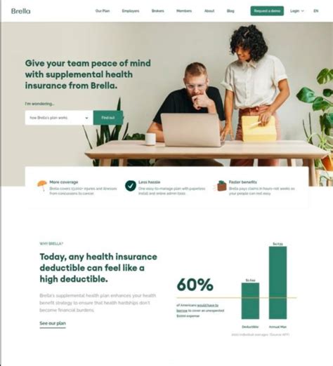 Je Vais Créer Un Site Web Réactif Avec Html5 Et Css3 By Jires1 Fiverr