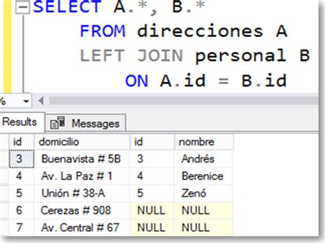 Left Join En Sql Dba Dixit