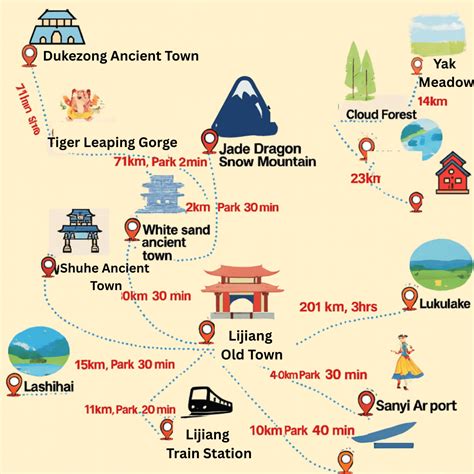 Reliable Lijiang Driver Service Explore Ancient Wonders Wild Great Wall Adventures