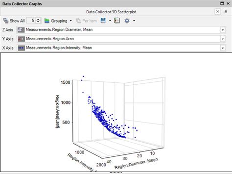 2d automated analysis image pro media cybernetics